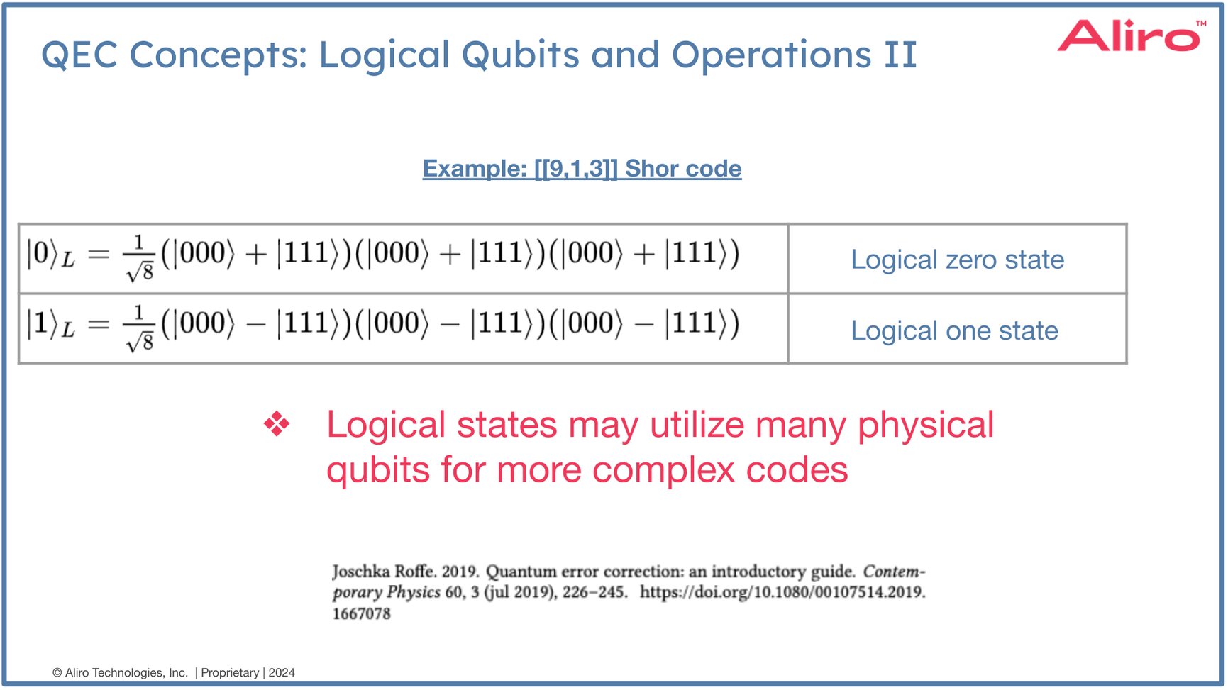 Error Correction In Quantum Networks